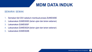 Slide Taklimat MDM 2024 FASA 2_Data Induk Aset.pptx