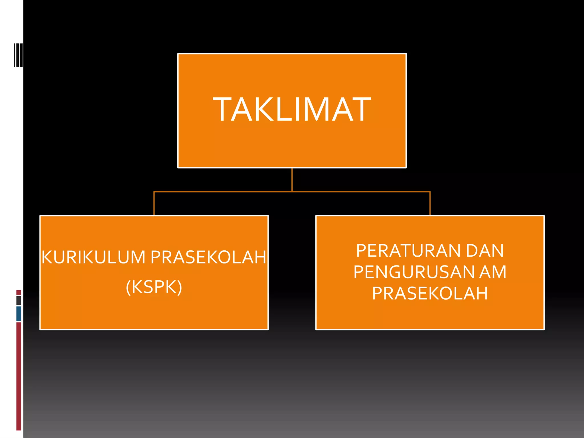 SLIDE TAKLIMAT PENDAFTARAN PRASEKOLAH 2021.pptx