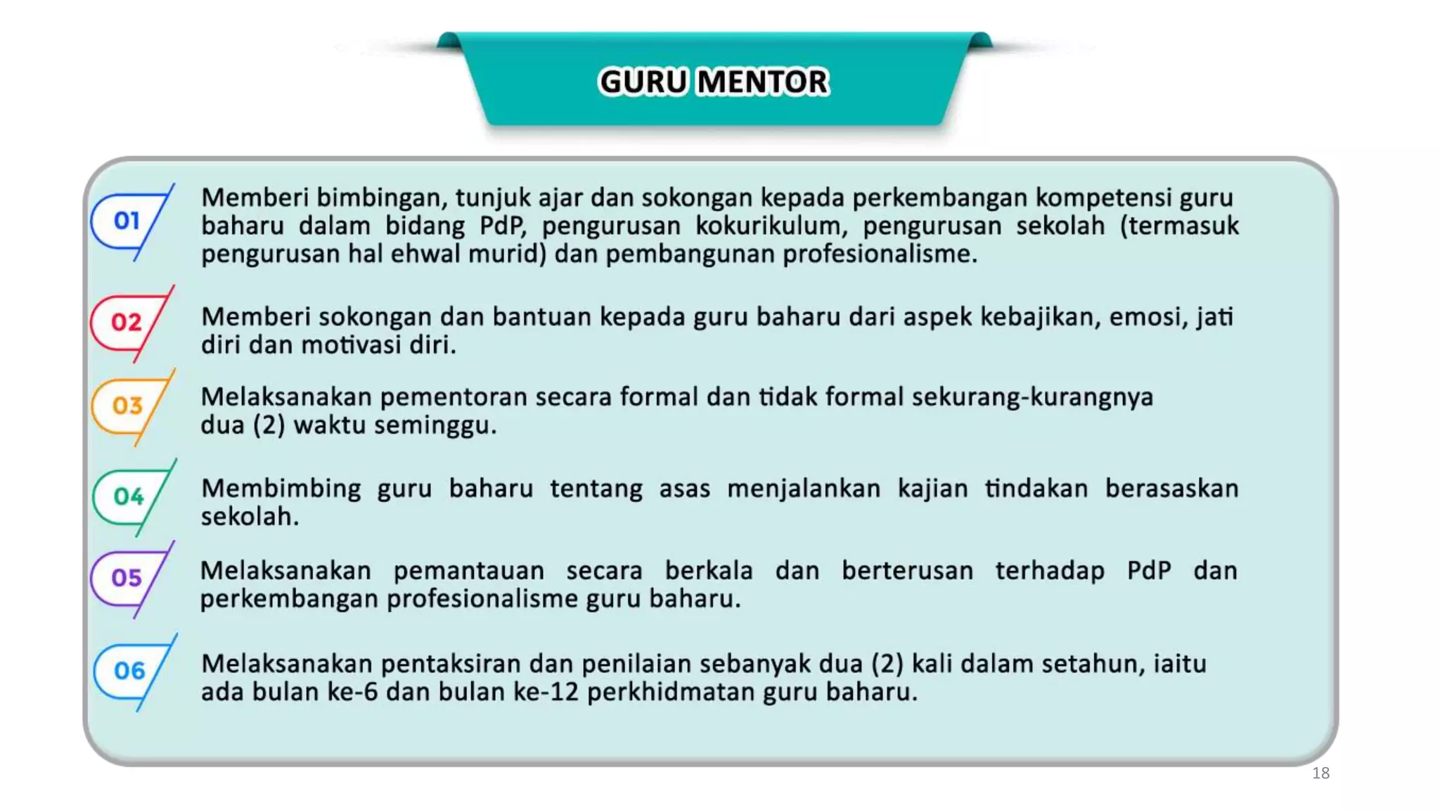Slide Taklimat Penempatan Guru Baharu - PUTRI.pptx