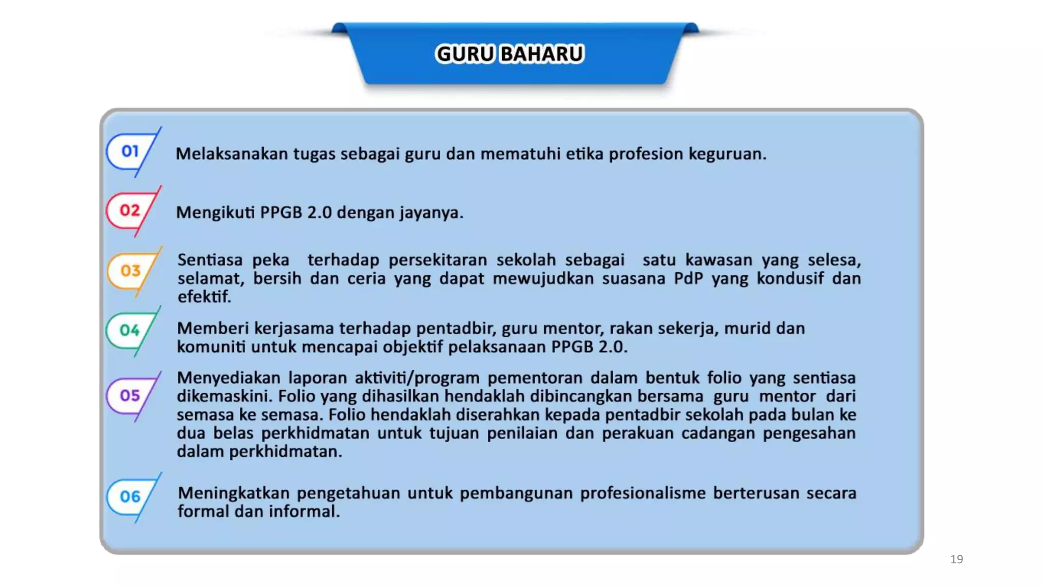 Slide Taklimat Penempatan Guru Baharu - PUTRI.pptx