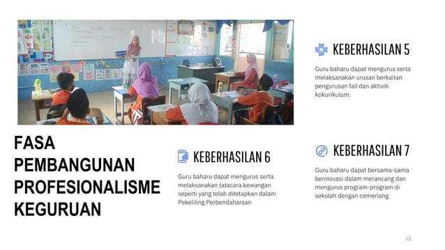 Slide Taklimat Penempatan Guru Baharu - PUTRI.pptx
