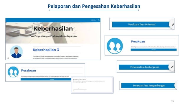Slide Taklimat Penempatan Guru Baharu - PUTRI.pptx