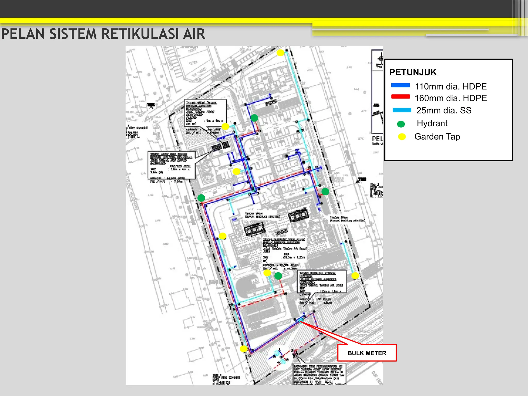 SLIDE TAKLIMAT TENDER KK3 PARIT RAJA - KERJA SIVIL.pptx