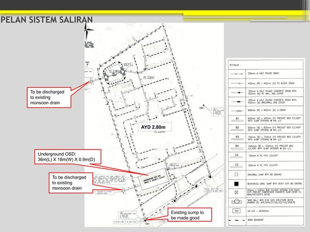 SLIDE TAKLIMAT TENDER KK3 PARIT RAJA - KERJA SIVIL.pptx