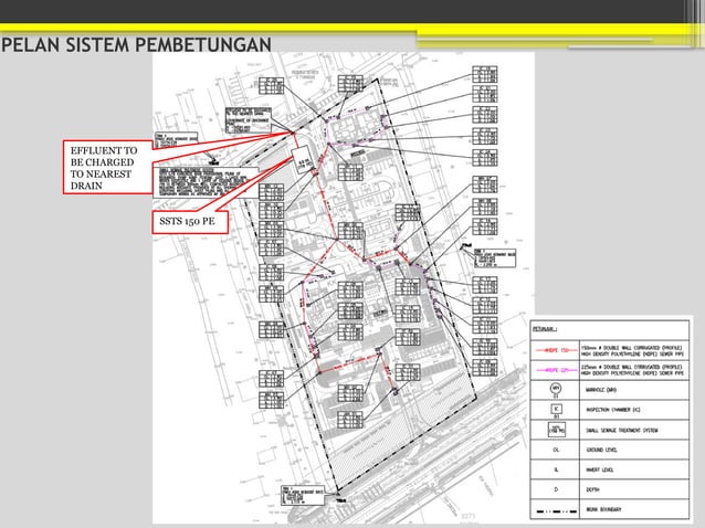SLIDE TAKLIMAT TENDER KK3 PARIT RAJA - KERJA SIVIL.pptx