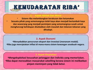 TITAS : Kemudaratan Riba' | PPT