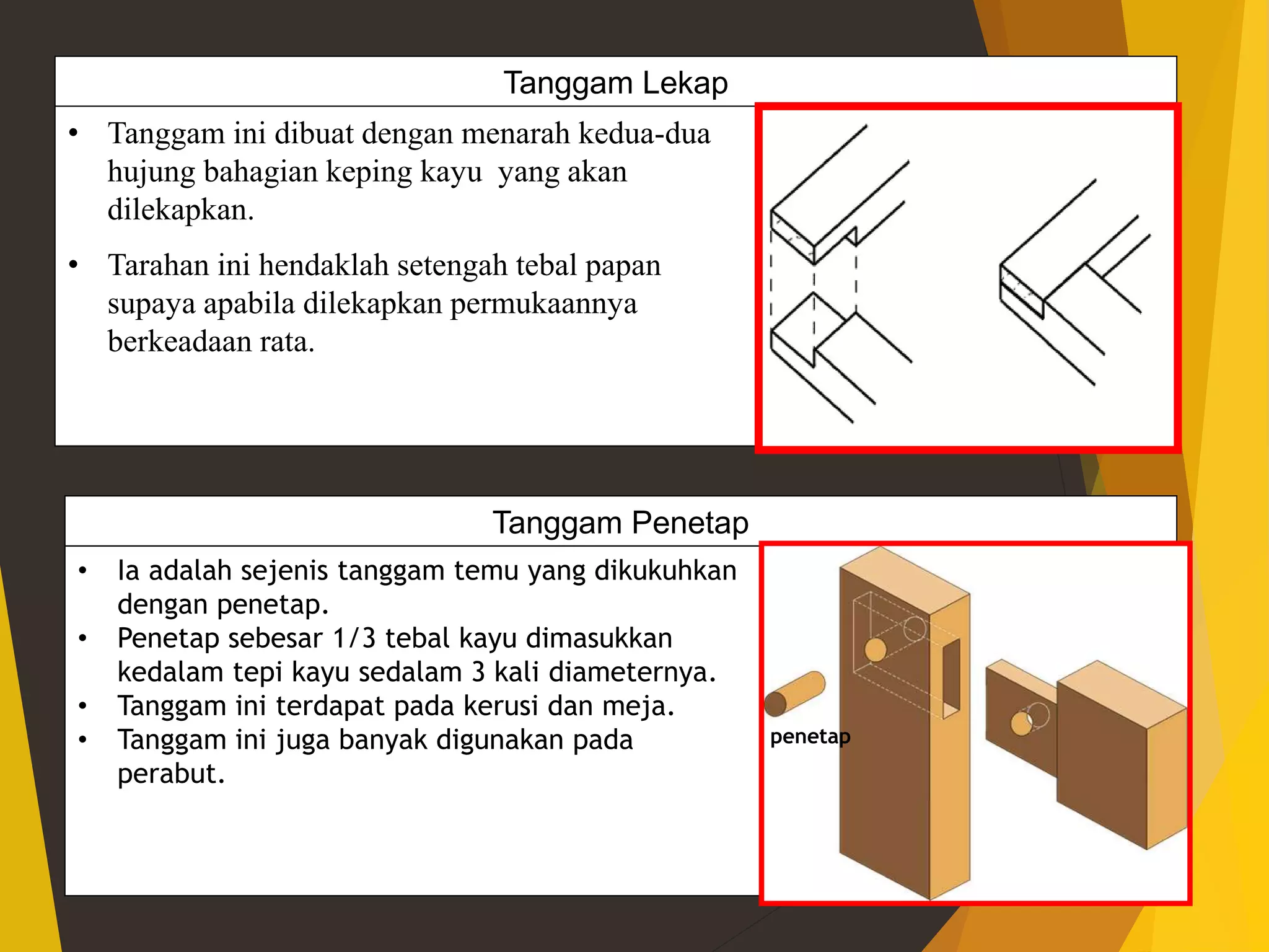 Jenis-jenis tanggam | PPTX
