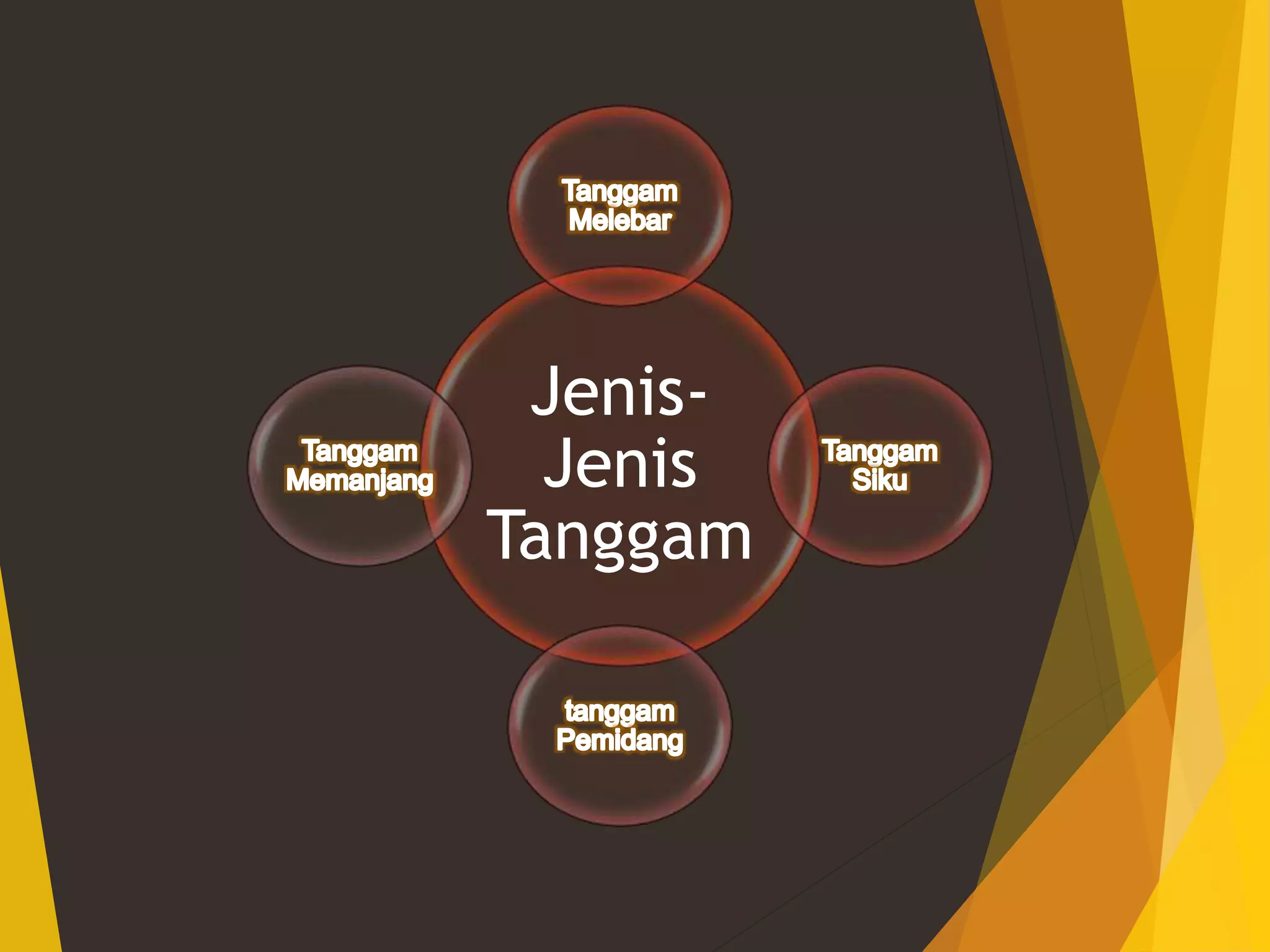 Jenis-jenis tanggam | PPTX