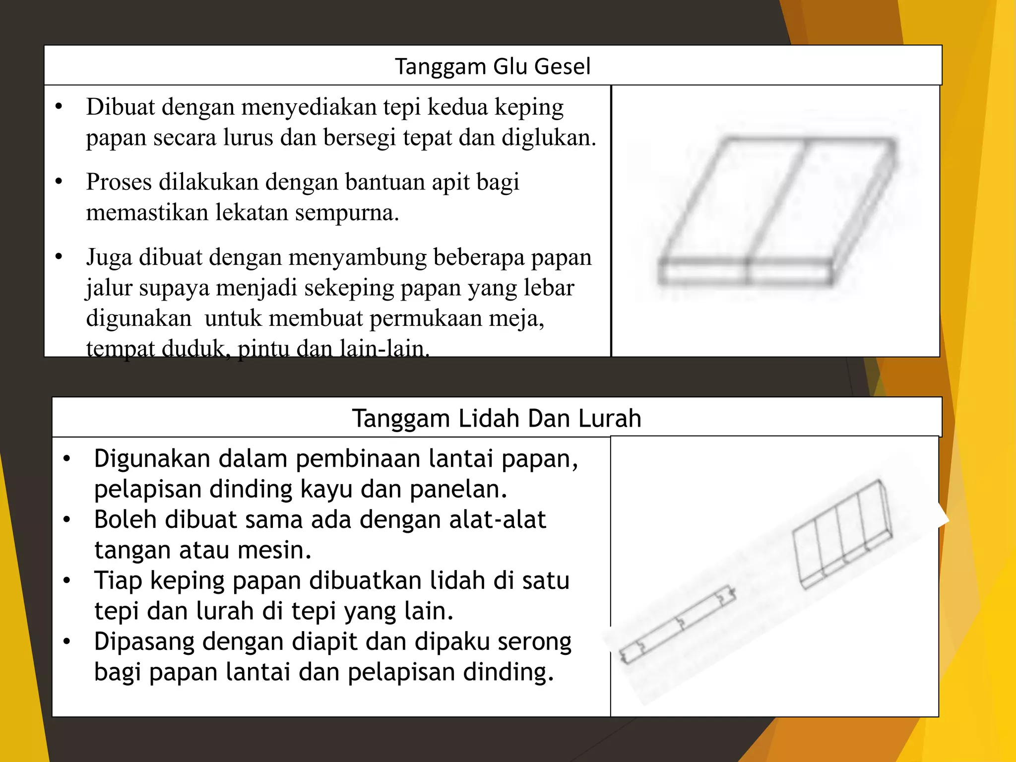 Jenis-jenis tanggam | PPTX