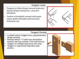 Jenis-jenis tanggam | PPTX