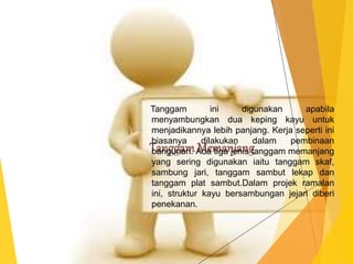 Jenis-jenis tanggam | PPTX