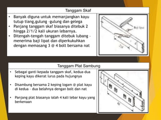 Jenis-jenis tanggam | PPTX