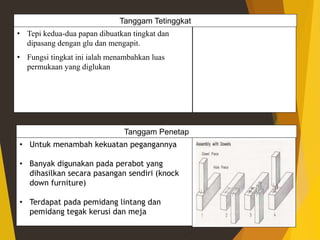 Jenis-jenis tanggam | PPTX