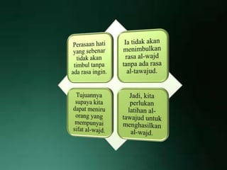 AL-TAWAJUD DAN AL-WAJD | PPTX