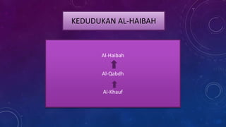 AL-HAIBAH DAN AL-UNS | PPTX