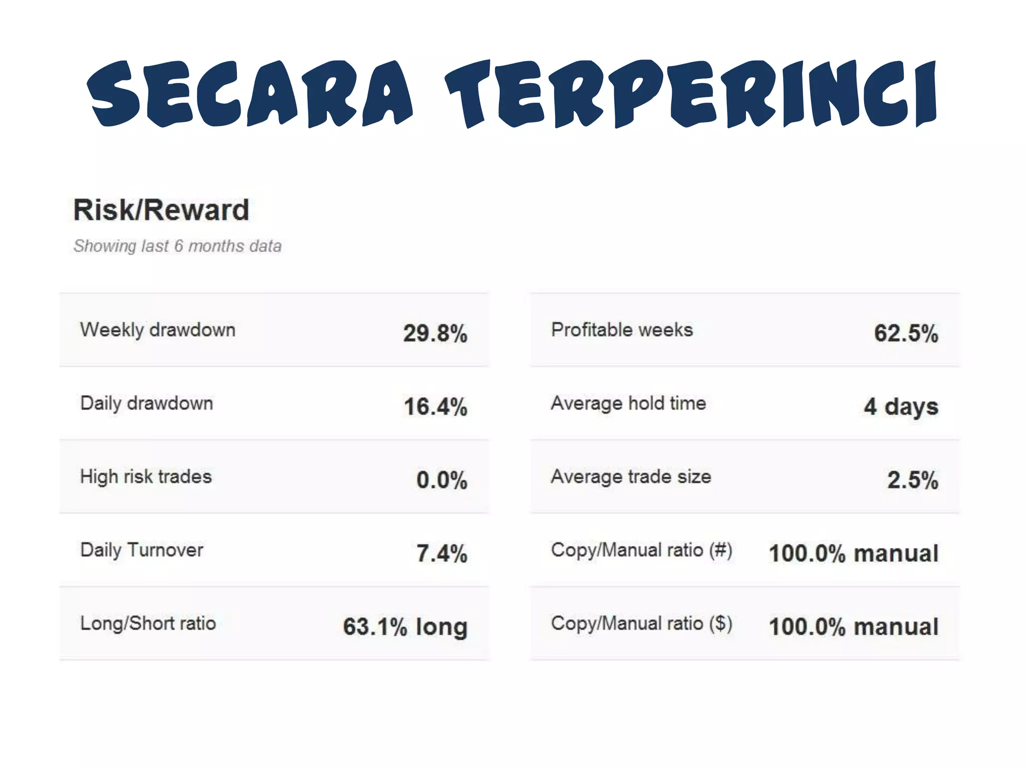 Teknik Forex Malaysia | Teknik Mudah Untuk Newbie Buat Untung Besar | PPTX