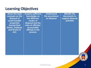 Slide Template Disposal Process COA Style.pptx