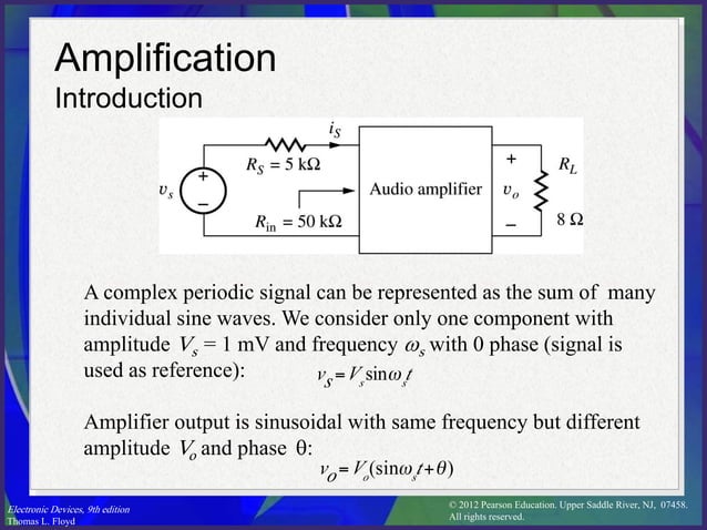 Slide_the-operational-amplifier.pdf