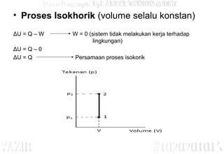 Slide thermodinamika i | PPT