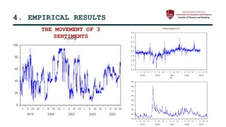 SLIDE THESIS Ngoc Dung UEB VNU Hanoi.pptx