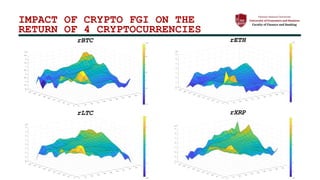 SLIDE THESIS Ngoc Dung UEB VNU Hanoi.pptx
