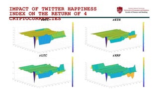 SLIDE THESIS Ngoc Dung UEB VNU Hanoi.pptx