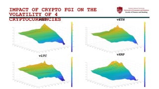 SLIDE THESIS Ngoc Dung UEB VNU Hanoi.pptx