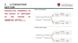 SLIDE THESIS Ngoc Dung UEB VNU Hanoi.pptx