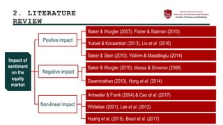 SLIDE THESIS Ngoc Dung UEB VNU Hanoi.pptx