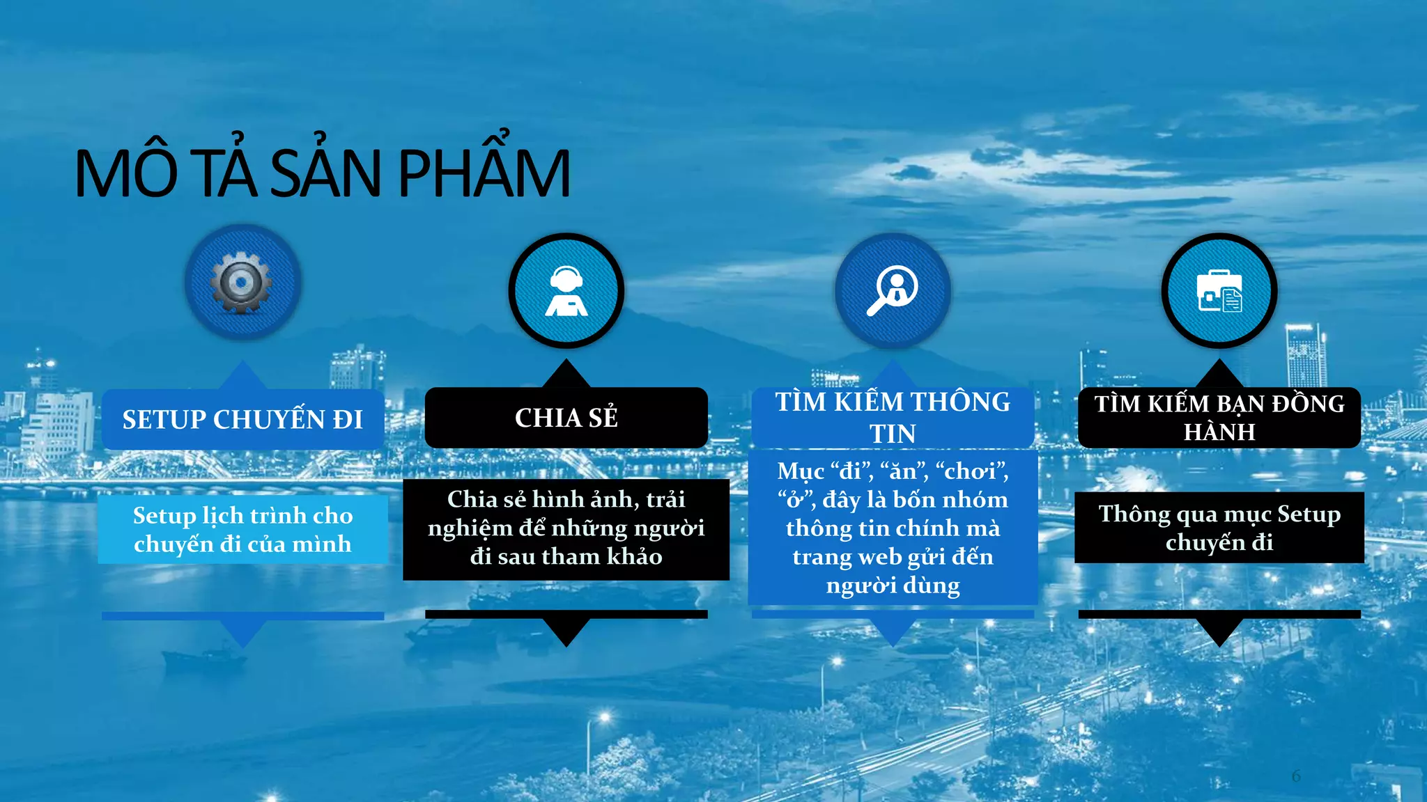 Slide thuyet trinh dulichviet - Sản phẩm Poly sáng tạo 2016 sinh viên FPT Polytechnic | PPTX