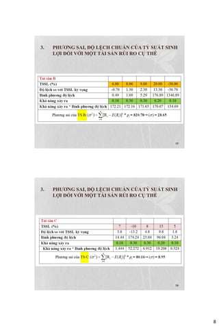 Thuyết Trình Lý Thuyết Danh Mục Hiệu Quả - Markowitz | PDF