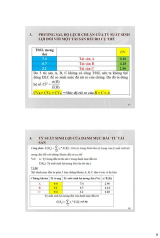 Thuyết Trình Lý Thuyết Danh Mục Hiệu Quả - Markowitz | PDF