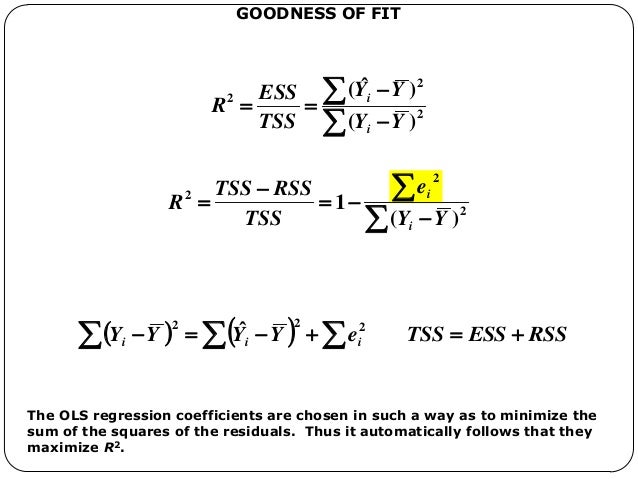 Simple regression model