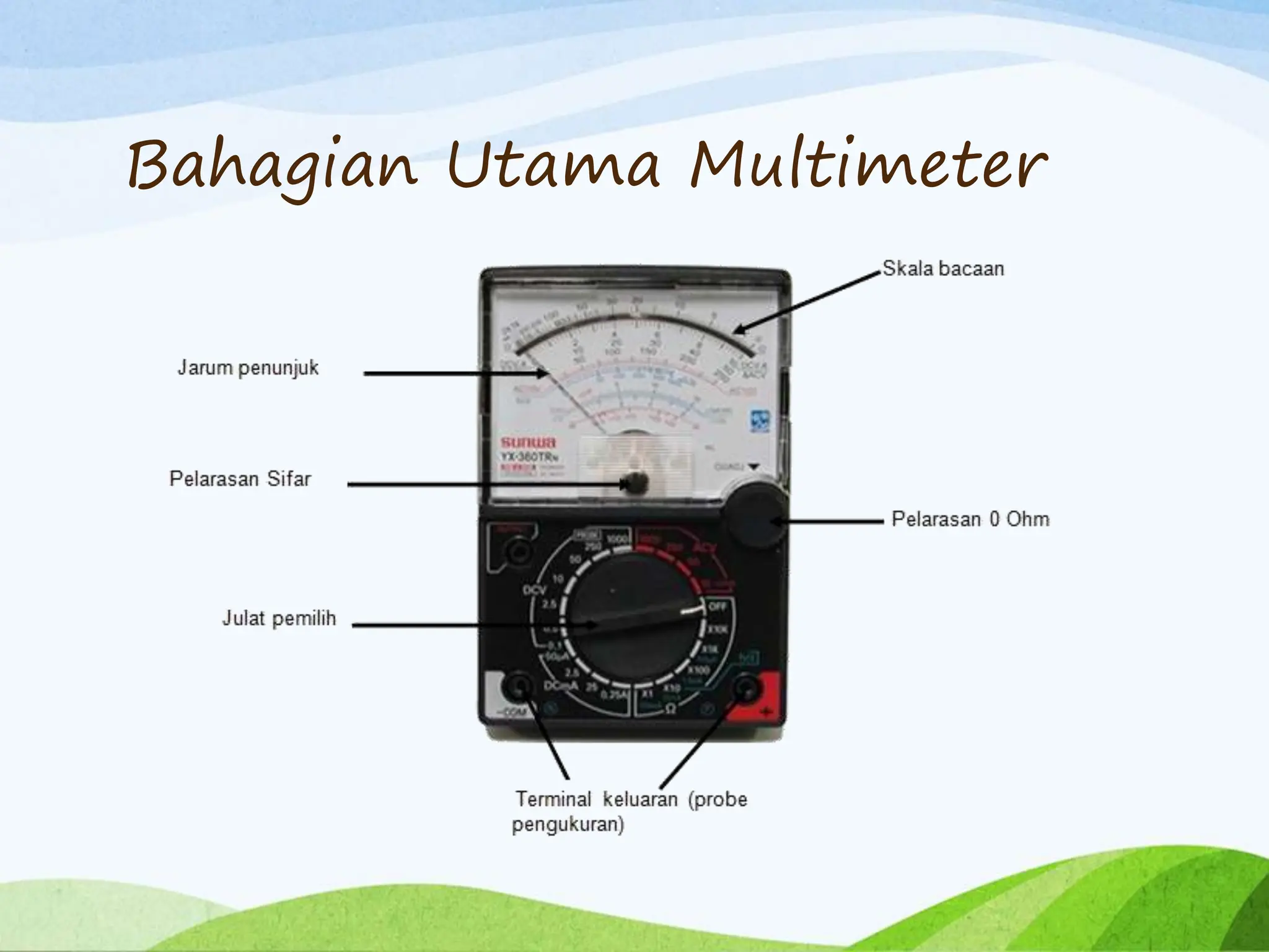SLIDE TOD-Pengenalan-Kepada-Multimeter-pptx.pptx