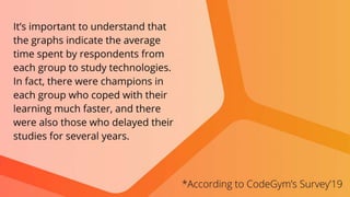 To infinity and beyond: how long does it take to learn Java? | PPT