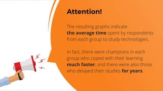 To infinity and beyond: how long does it take to learn Java? | PPT