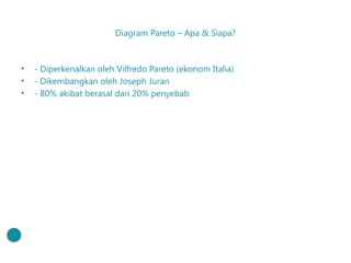 Slide_Training_Pareto_Fishbone_GenZ_Upgrade.pptx