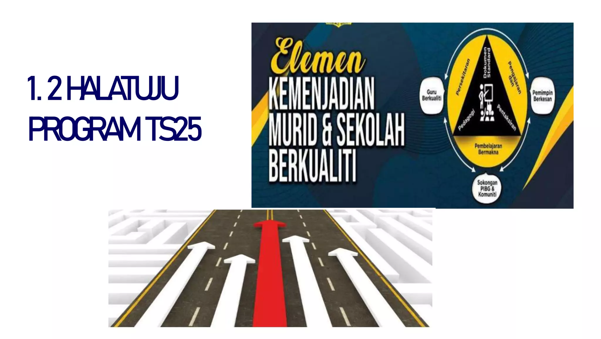 SLIDE TS25 - MODUL 1 (RUSLY MUSA)e.pptx