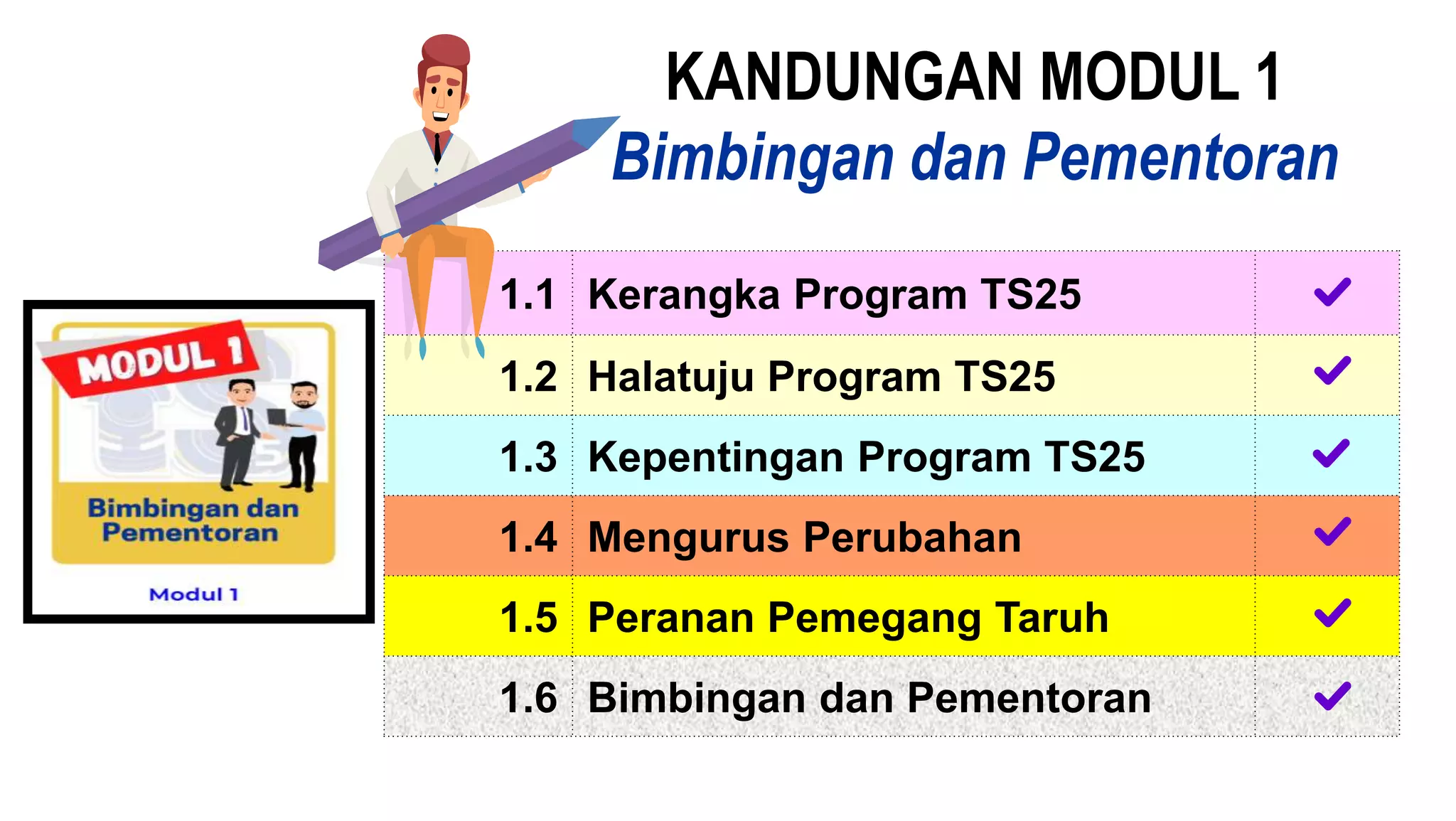 SLIDE TS25 - MODUL 1 (RUSLY MUSA)e.pptx