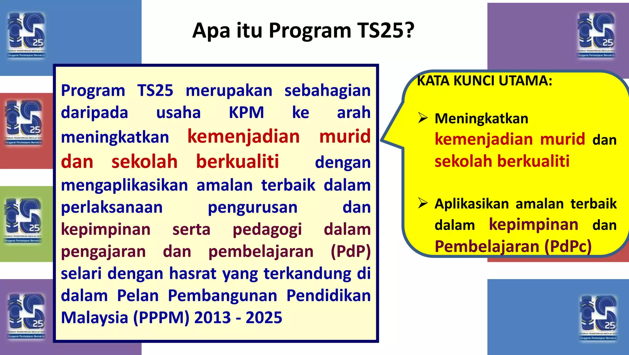 SLIDE TS25 - MODUL 1 (RUSLY MUSA)e.pptx