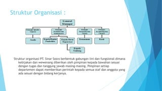 Slide tugas erp | PPT