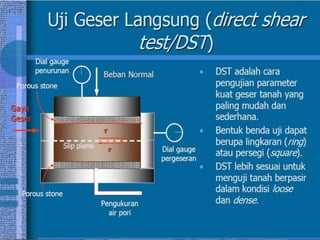 Slide uji geser langsung tanah pasir | PPTX