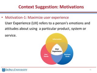 [UMAP 2016] User-Oriented Context Suggestion | PDF