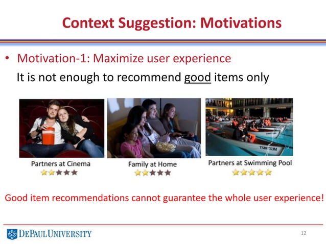 [UMAP 2016] User-Oriented Context Suggestion | PPT