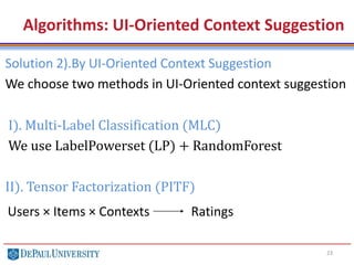 [UMAP 2016] User-Oriented Context Suggestion | PDF