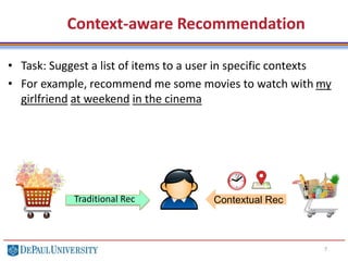 [UMAP 2016] User-Oriented Context Suggestion | PDF