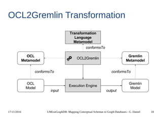 UMLtoGraphDB: Mapping Conceptual Schemas to Graph Databases | PPT