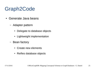UMLtoGraphDB: Mapping Conceptual Schemas to Graph Databases | PPT