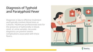 Slide_Understanding Typhoid and Paratyphoid Fever (1).pptx.docx