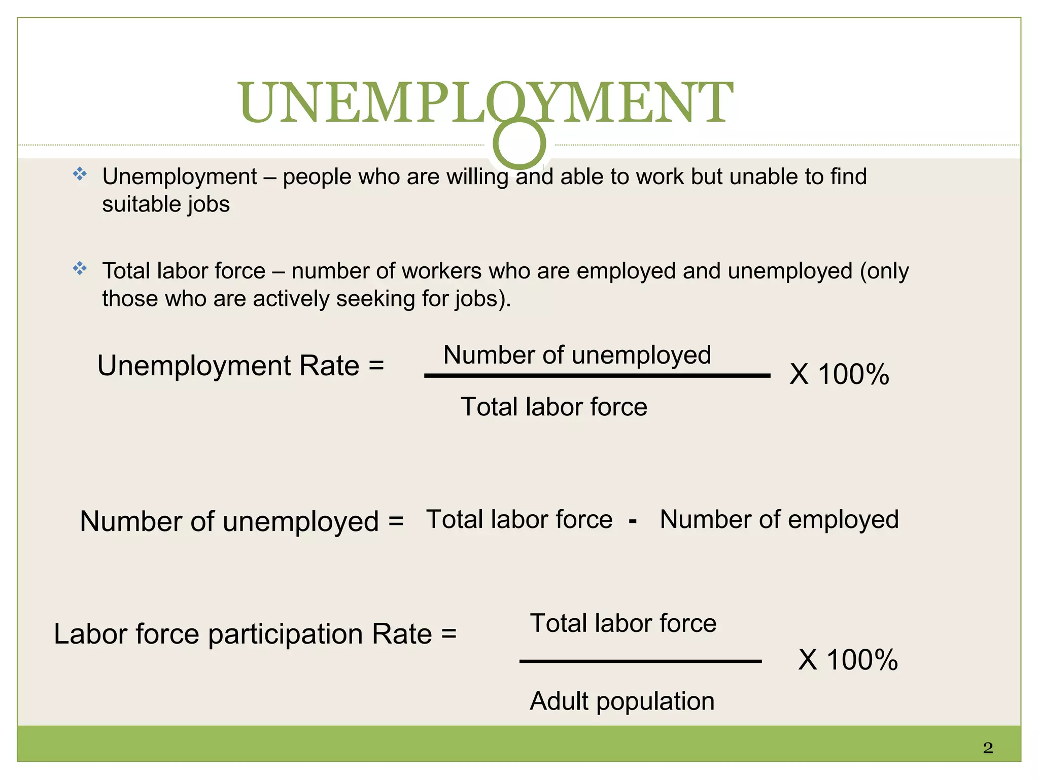 Slide unemployment | PPT